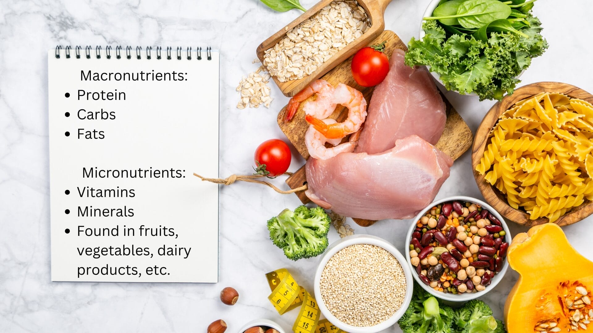 Boost Energy with a Nutrient Dense Breakfast | Healthy Diet Tips